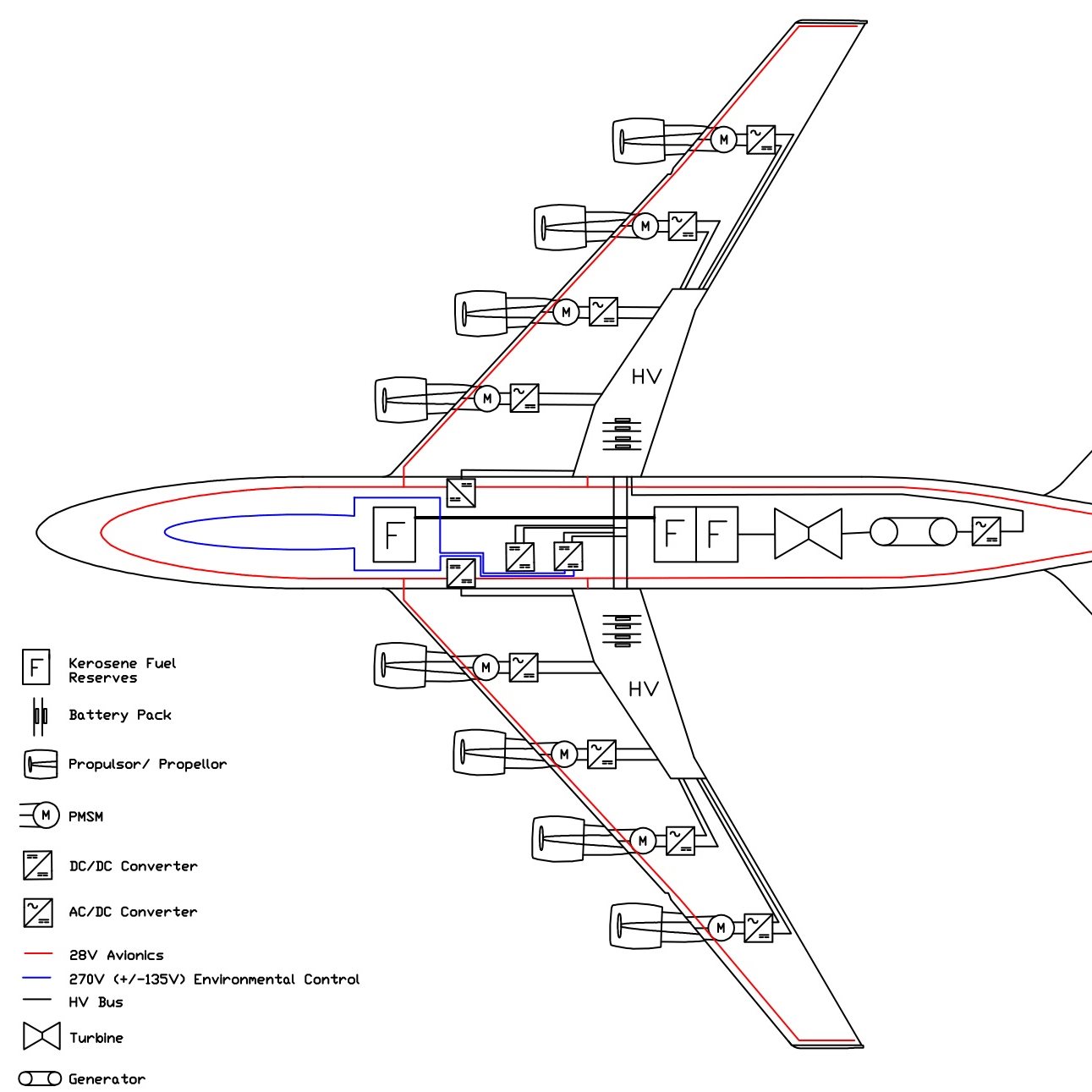 ECE students win first place in electric aircraft design competition ...